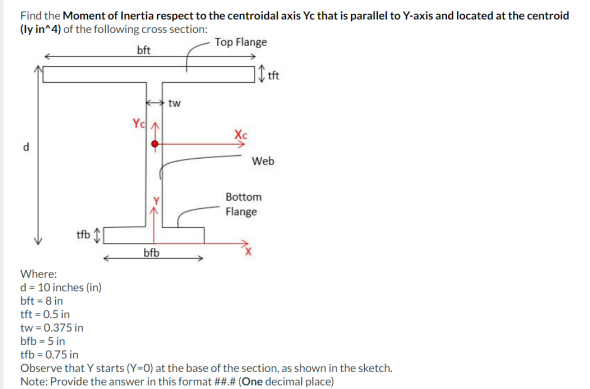 Solved Find the Moment of Inertia respect to the centroidal | Chegg.com