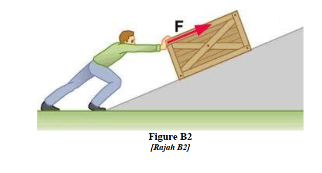 Solved A 30 kg box as shown in Figure B2 is subjected by a | Chegg.com