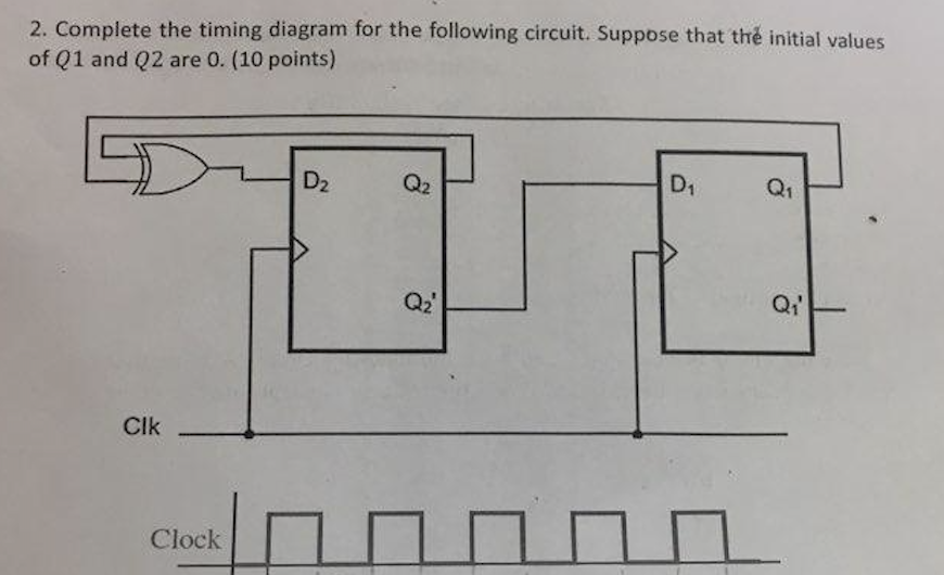 Solved 2. Complete the timing diagram for the following | Chegg.com