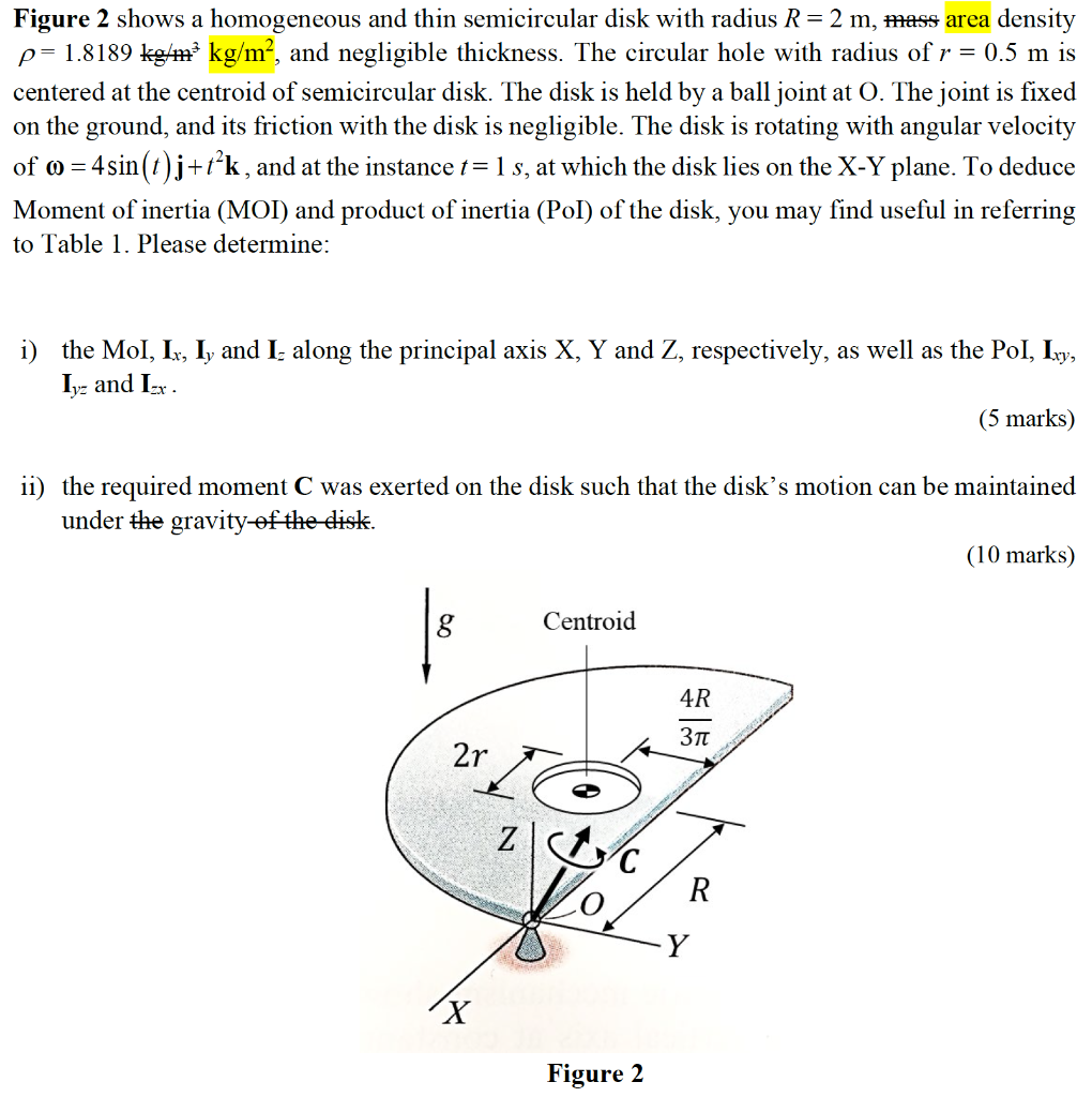 Figure 2 shows a homogeneous and thin semicircular | Chegg.com