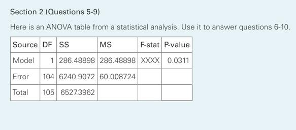 Solved Section 2 (Questions 5-9) Here is an ANOVA table from | Chegg.com