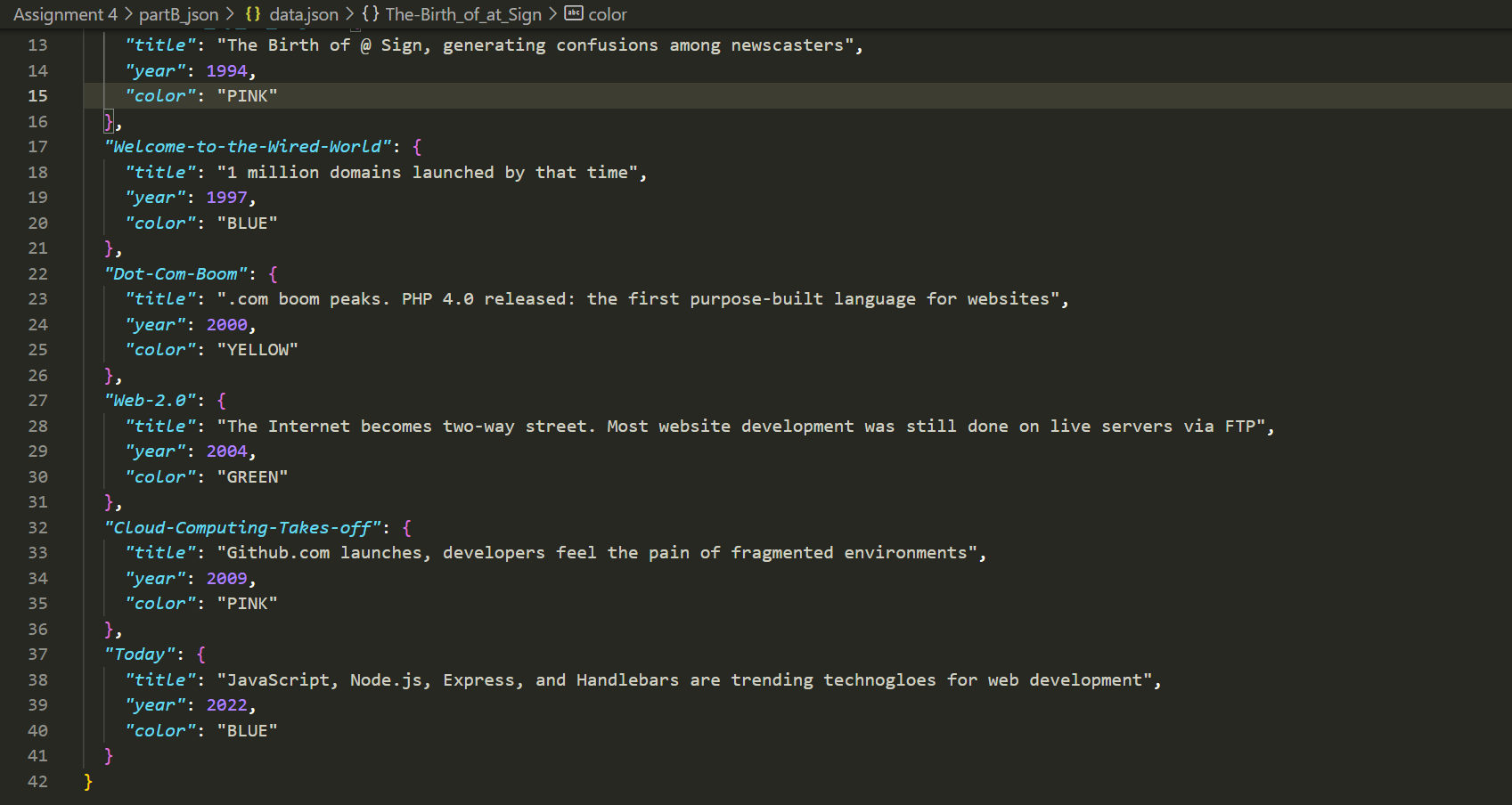 Solved please provide a javascript file for this Here are | Chegg.com