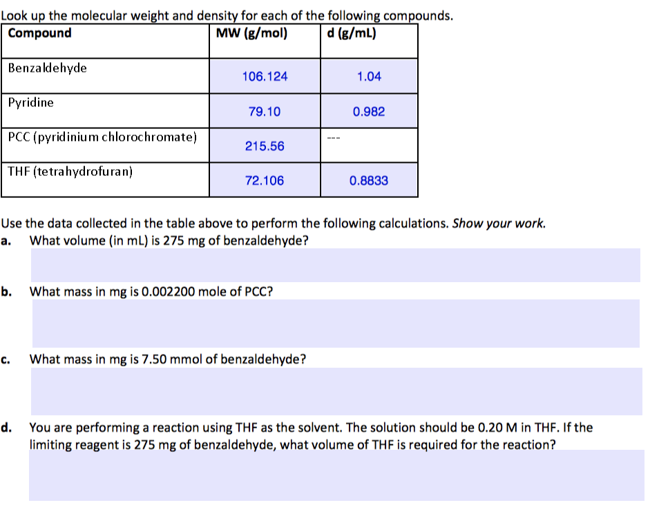 Solved Look up the molecular weight and density for each of | Chegg.com