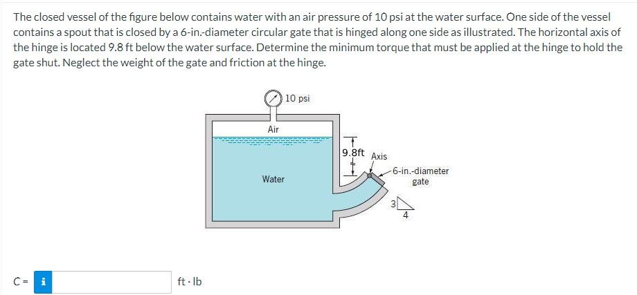 Solved The closed vessel of the figure below contains water | Chegg.com