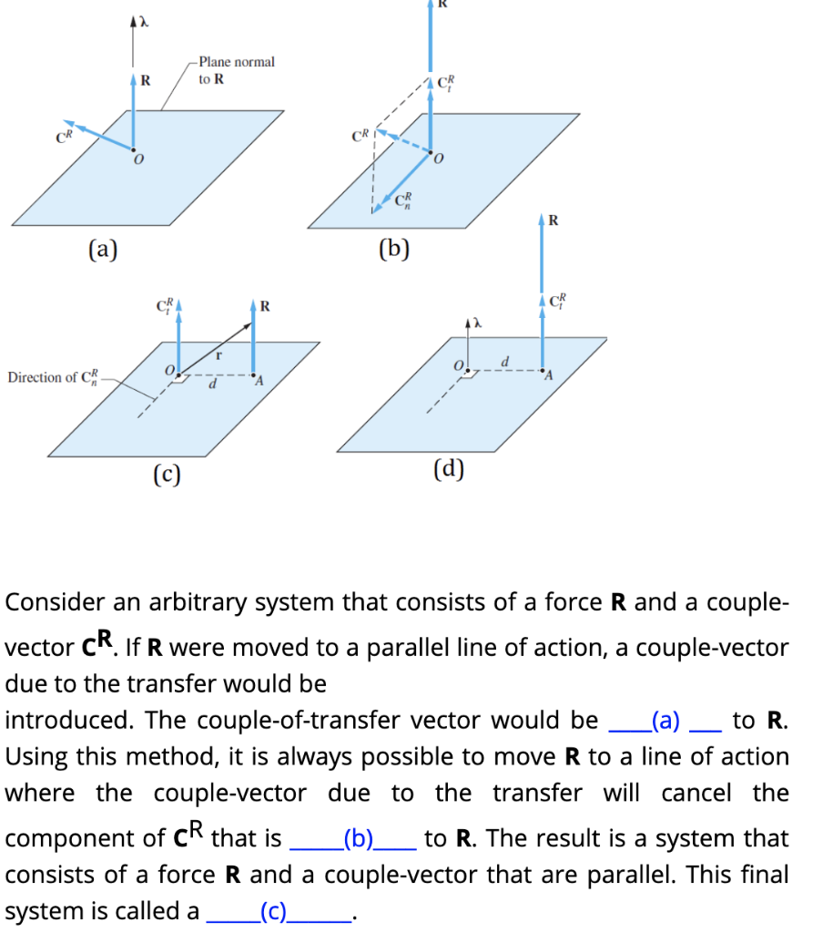 Solved Plane normal to R R CR 0 CR R (a) (b) R CR 12 | Chegg.com
