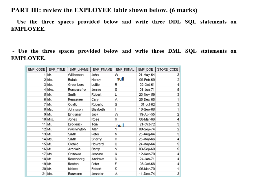 Solved PART III: review the EXPLOYEE table shown below. (6 | Chegg.com