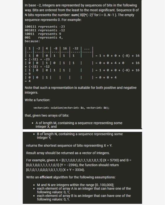Solved In base -2, integers are represented by sequences of | Chegg.com