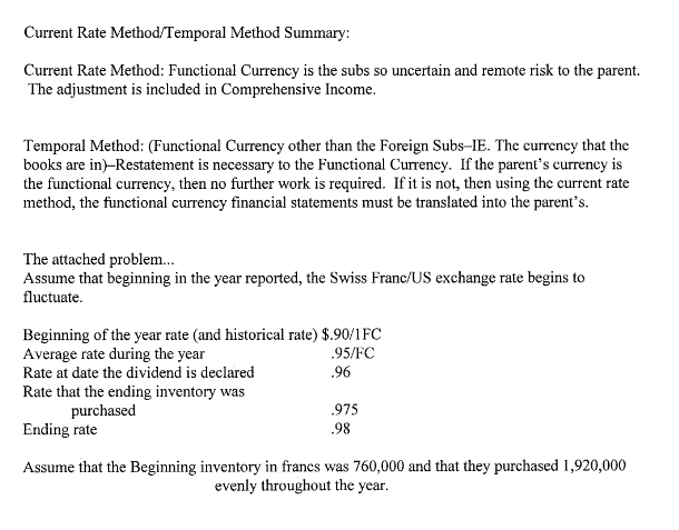 Current Rate Method/Temporal Method Summary: Current | Chegg.com