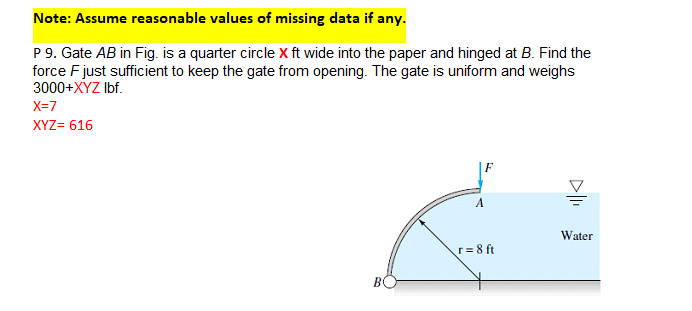 Solved Note: Assume reasonable values of missing data if | Chegg.com