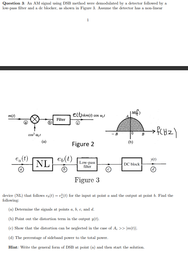 Question 3: An AM signal using DSB method were | Chegg.com