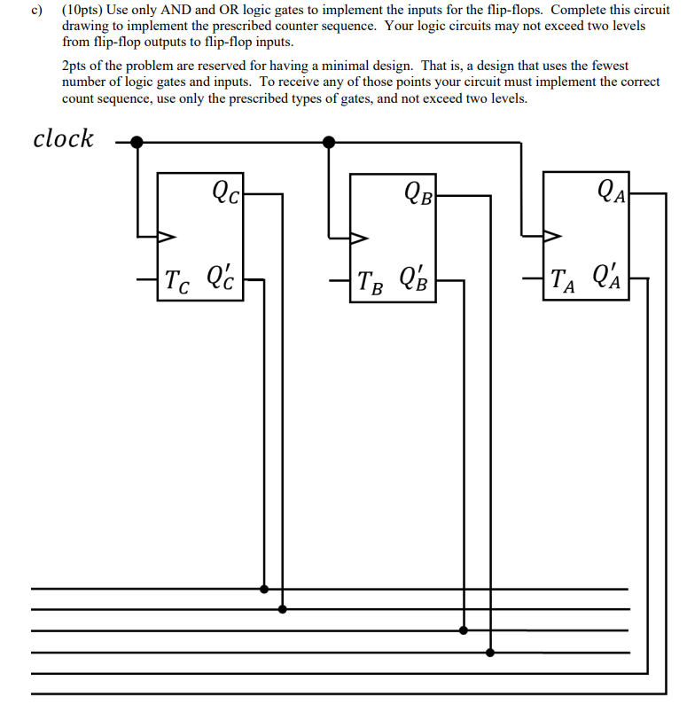 Solved 1. [35 points] The overall goal of this problem is | Chegg.com
