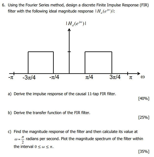 Solved 6. Using the Fourier Series method, design a discrete | Chegg.com