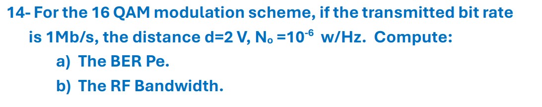 Solved 14 for The 16 qam Modulation Scheme If the