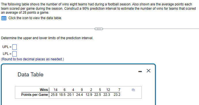 Solved The following table shows the number of wins eight | Chegg.com