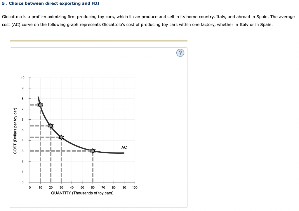 Solved 5. Choice between direct exporting and FDI Giocattolo | Chegg.com
