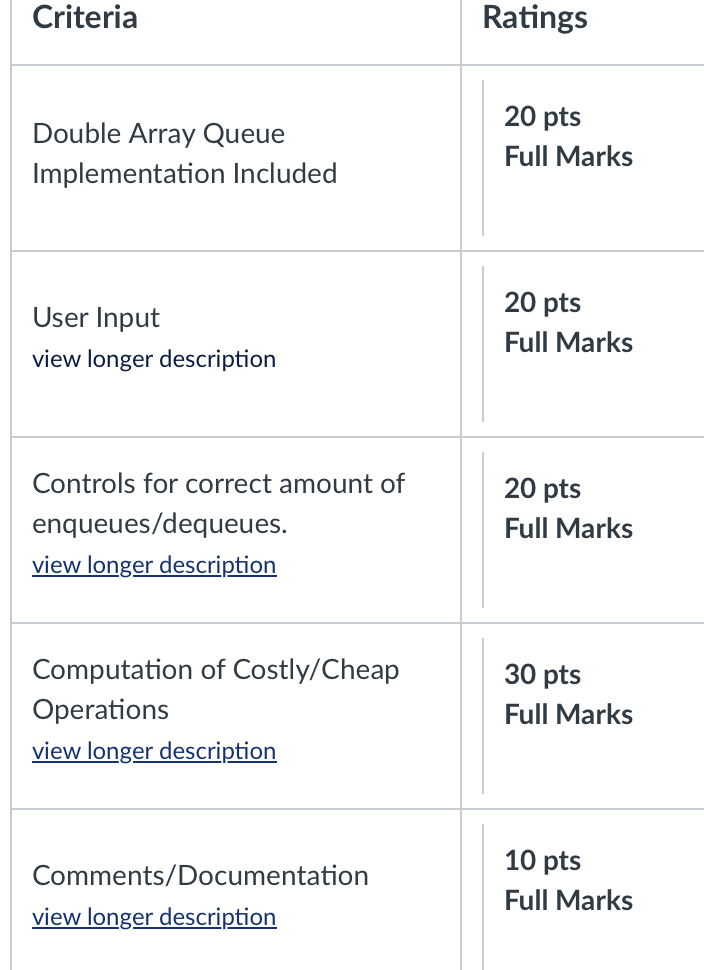 Solved # In python pleaseImplement a Double Array Queue and | Chegg.com Solved # In python pleaseImplement a Double Array Queue and | Chegg.com