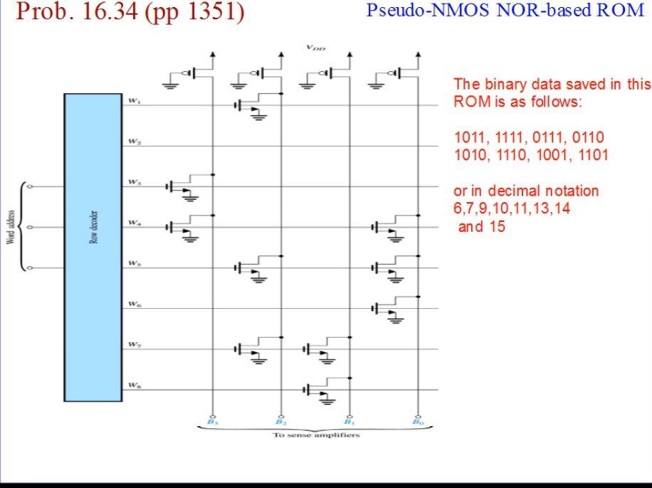 Solved Prob. 16.34 (pp 1351) Pseudo-NMOS NOR-based ROM VE | Chegg.com