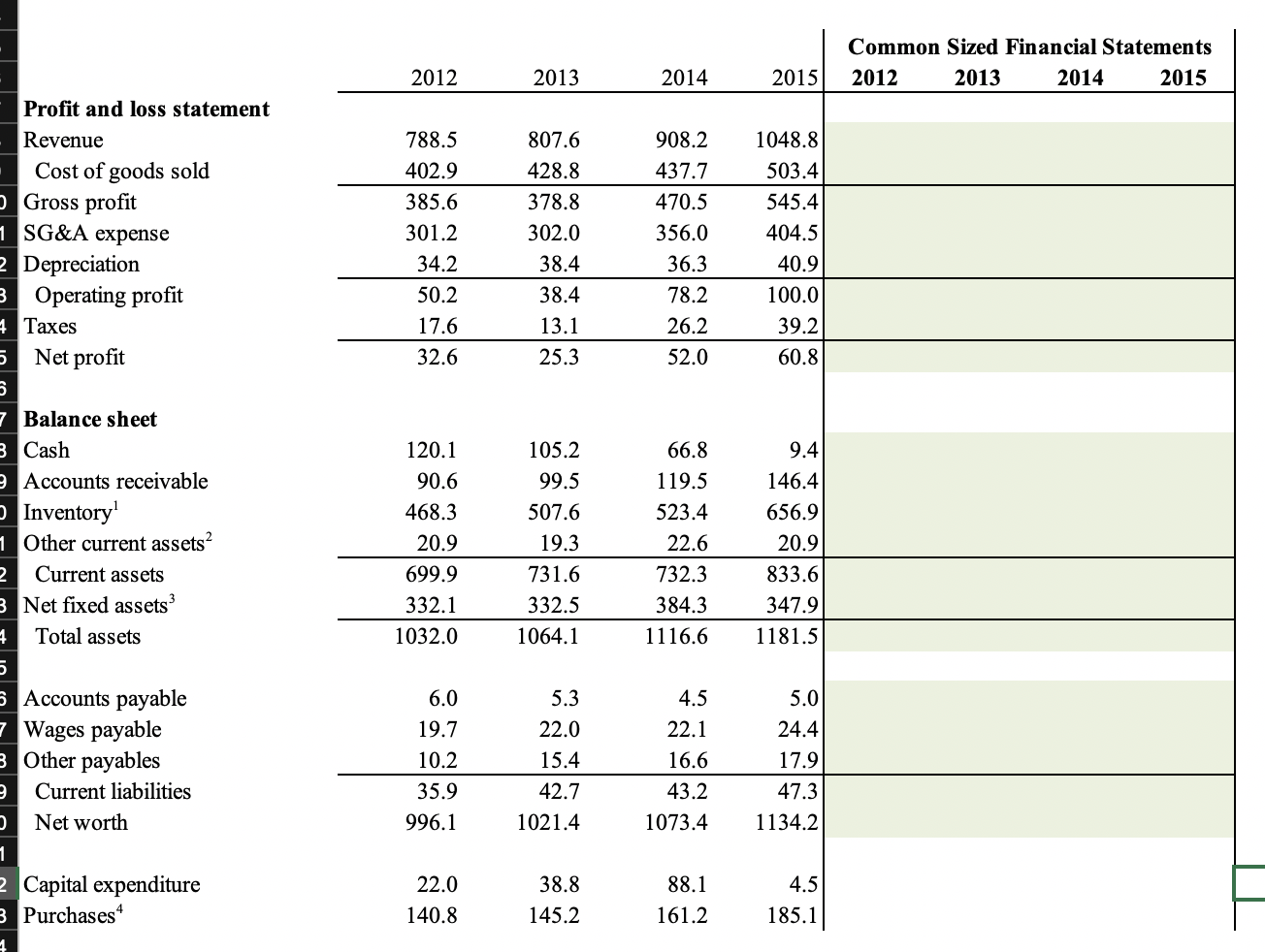 Analyze historical financial statements and build a | Chegg.com