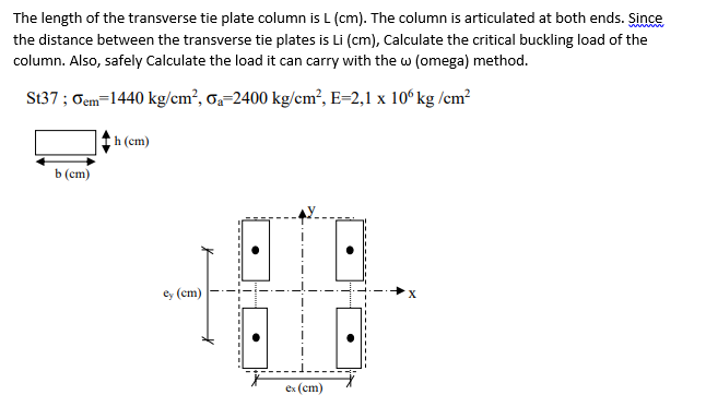 Solved The length of the transverse tie plate column is | Chegg.com