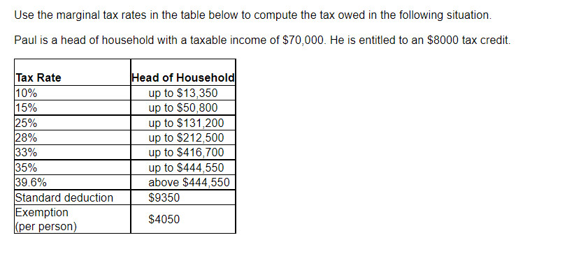 Solved Use the marginal tax rates in the table below to | Chegg.com