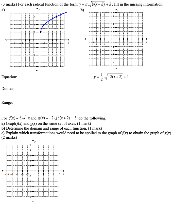 Solved (3 marks) For each radical function of the form | Chegg.com