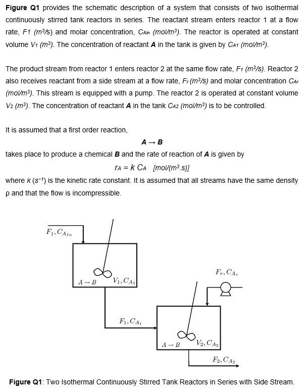 Solved Figure 21 provides the schematic description of a | Chegg.com