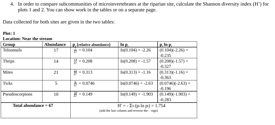 Solved 4. In order to compare subcommunities of | Chegg.com