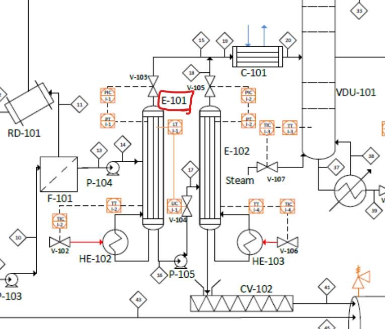 Solved I need HAZOP forms for the mentioned Evaporator | Chegg.com