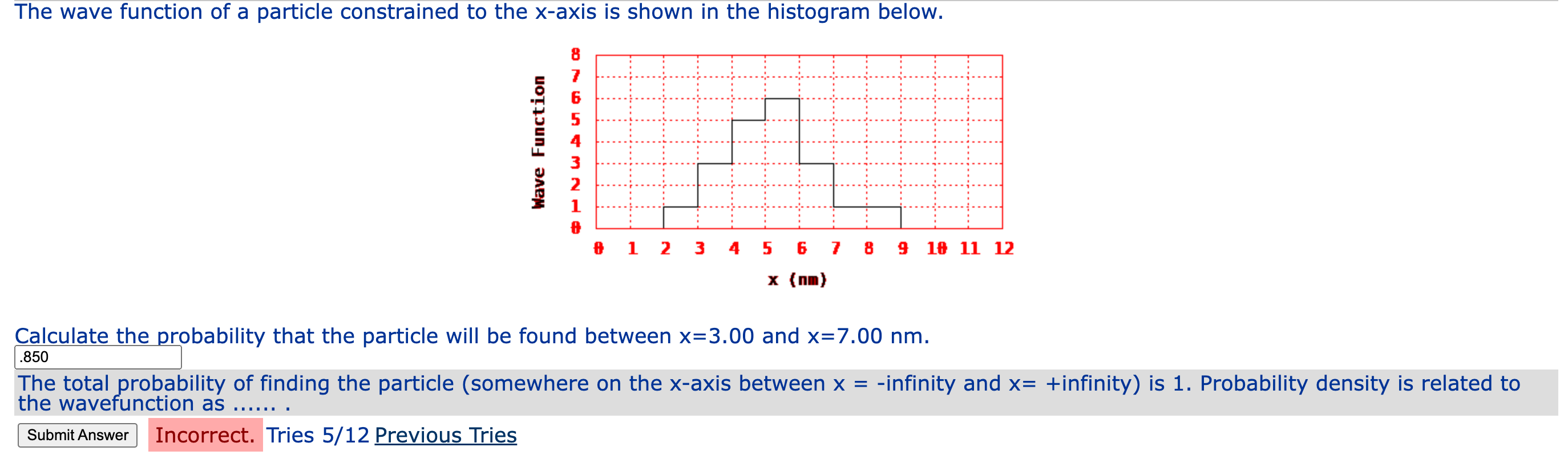Solved The wave function of a particle constrained to the | Chegg.com