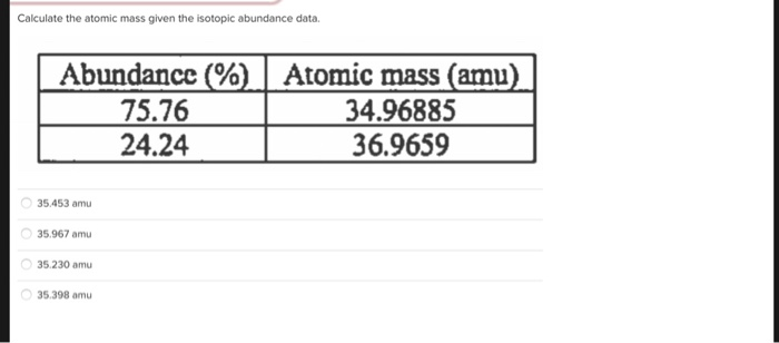Solved Calculate the atomic mass given the isotopic | Chegg.com