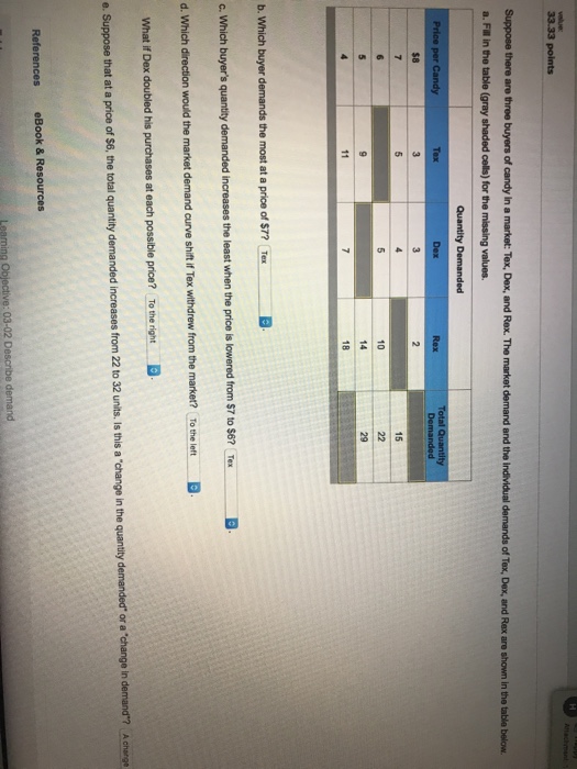 Solved Suppose there are three buyers of candy in a market; | Chegg.com