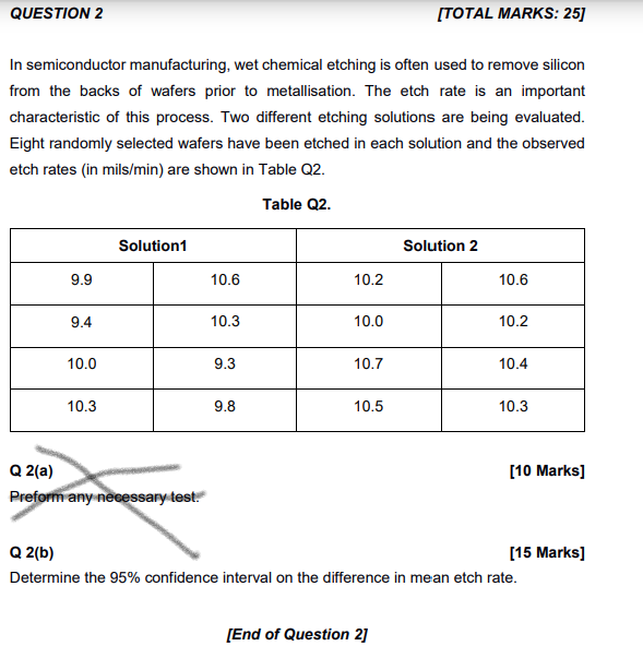 Solved In semiconductor manufacturing, wet chemical etching | Chegg.com