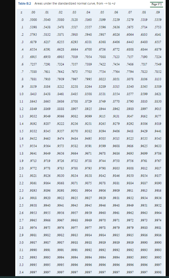 Solved my Problem 12-10 (Algo) Given the following | Chegg.com