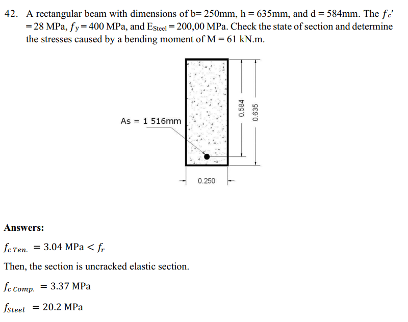 Solved 42. A rectangular beam with dimensions of b= 250mm, h | Chegg.com