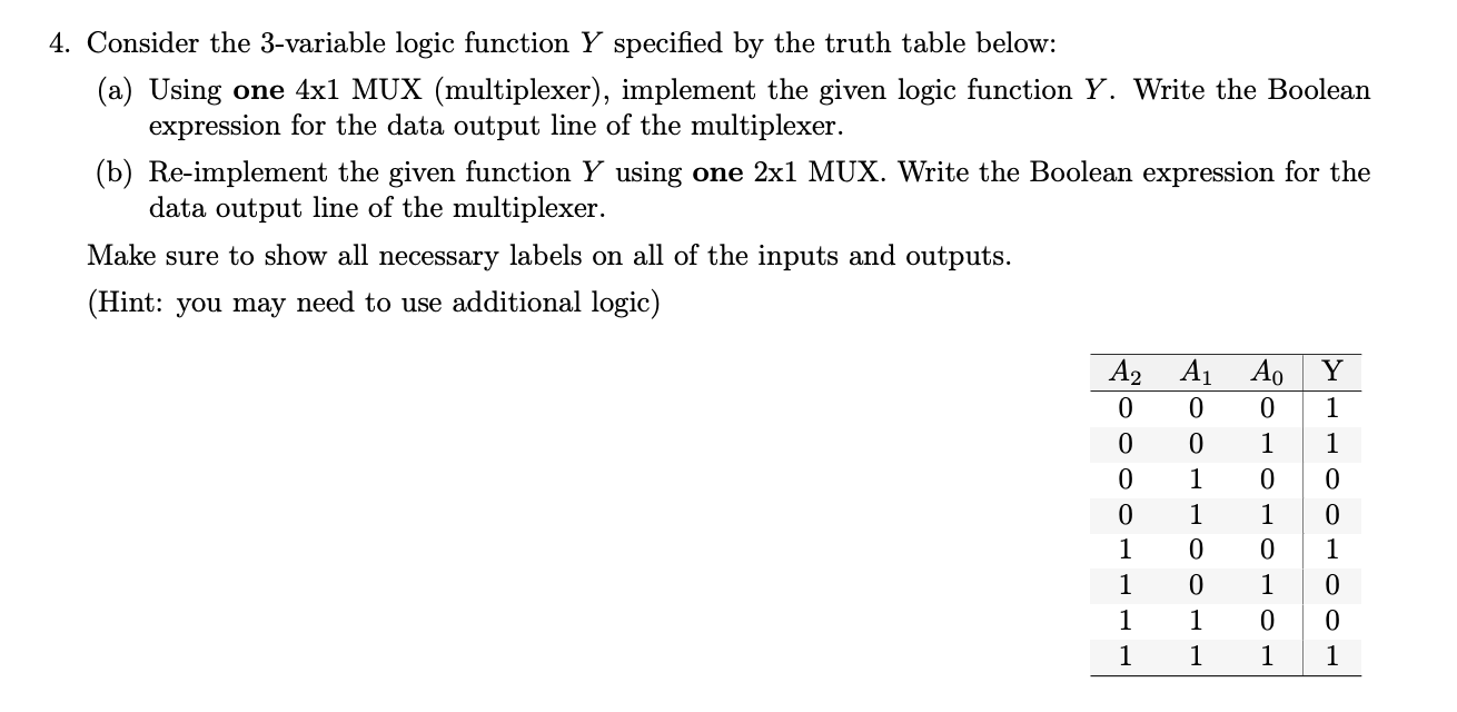 Solved 4. Consider the 3-variable logic function Y specified | Chegg.com
