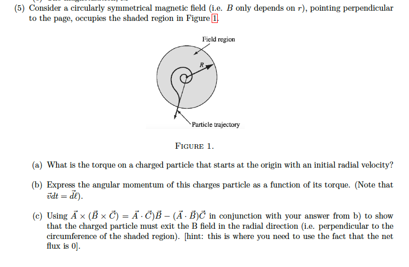 (5) Consider a circularly symmetrical magnetic field | Chegg.com