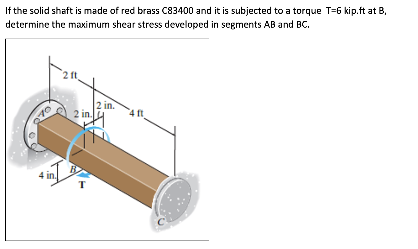 Solved If the solid shaft is made of red brass C83400 and it | Chegg.com