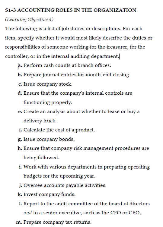 Solved S1-3 ACCOUNTING ROLES IN THE ORGANIZATION (Learning | Chegg.com