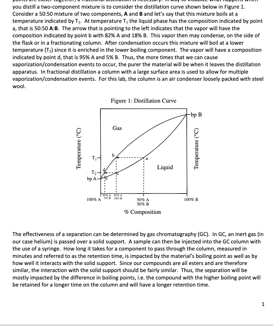 Solved you distill a two-component mixture is to consider | Chegg.com
