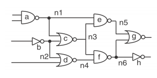 Solved Convert the following circuit into: a. Hypergraph | Chegg.com