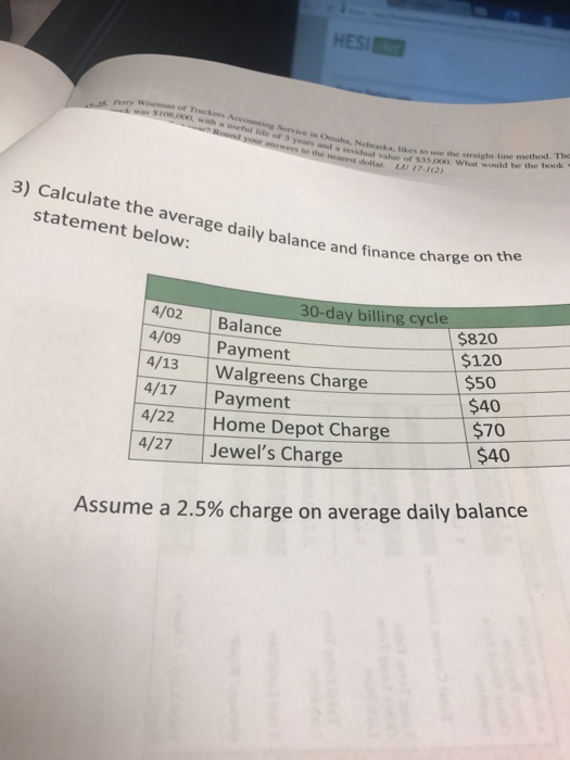 Solved Calculate the average daily balance and finance | Chegg.com