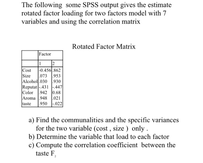 Solved The following some SPSS output gives the estimate | Chegg.com