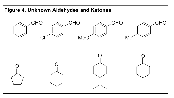 Solved Figure 4. Unknown Aldehydes and Ketones CHO CHO CHO | Chegg.com