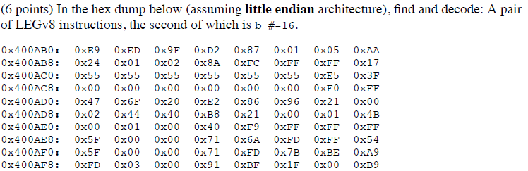 (6 points) In the hex dump below (assuming little | Chegg.com