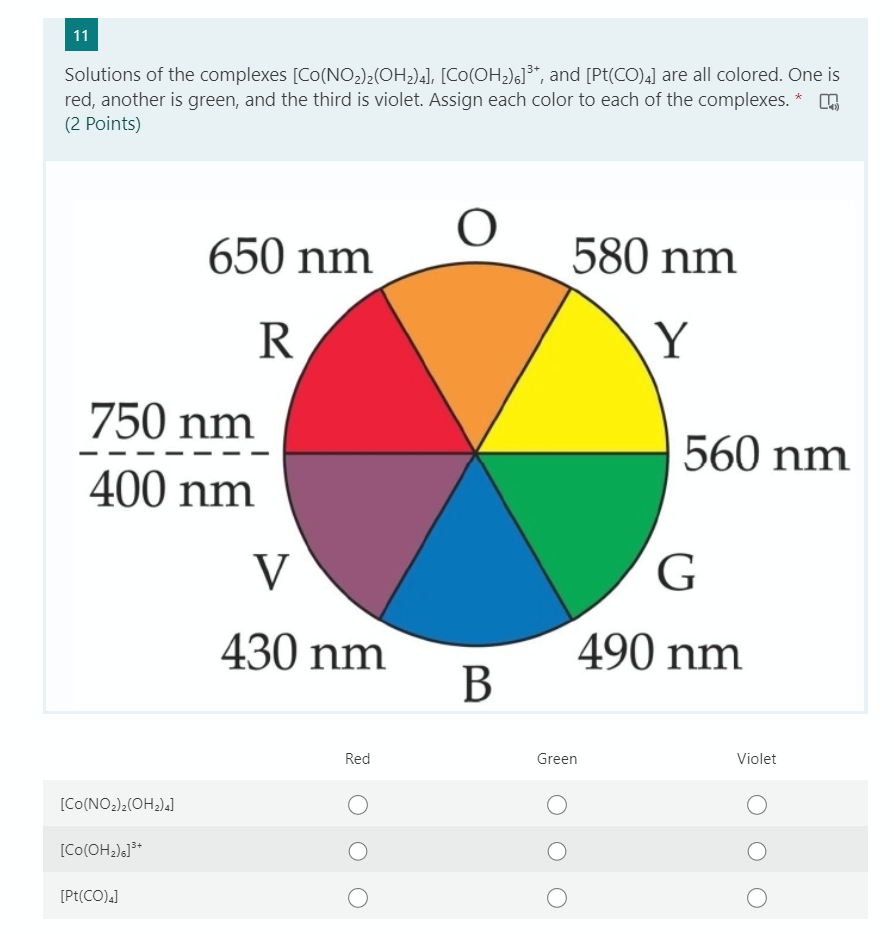 Solved 11 Solutions of the complexes [CO(NO2)2(OH)], | Chegg.com