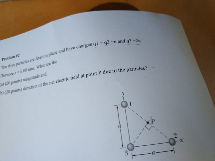Solved Problem #2 The three particles are fixed in place and | Chegg.com