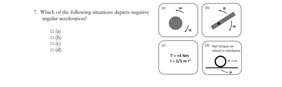 Solved 7. Which of the following situations depicts negative | Chegg.com