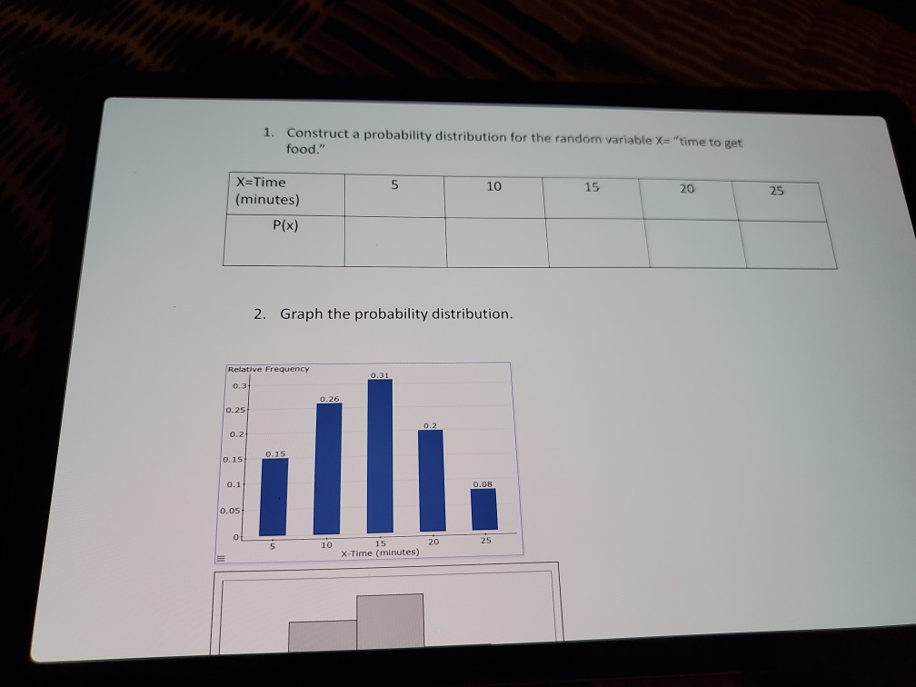Solved The Mean of a Discrete Random Variable In this lab | Chegg.com