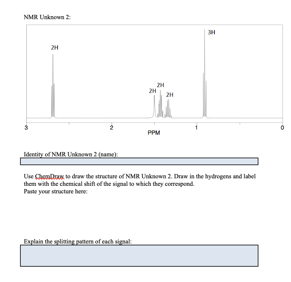 Solved NMR Unknown 2: ЗН. 2H 2H 2H 2H 3 2 1 0 PPM Identity | Chegg.com