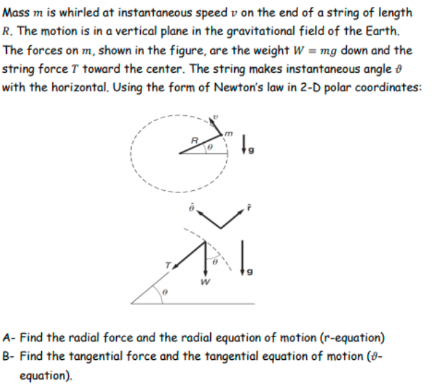 Solved Mass m is whirled at instantaneous speed v on the end | Chegg.com